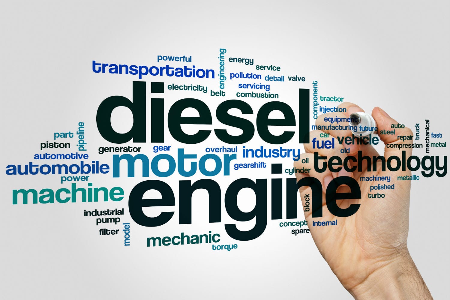 Heavy Equipment, Gas/Diesel Engine and Gas/Diesel Power Generation ...